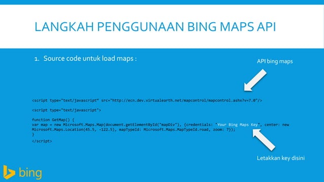 Bing maps api | PPTX