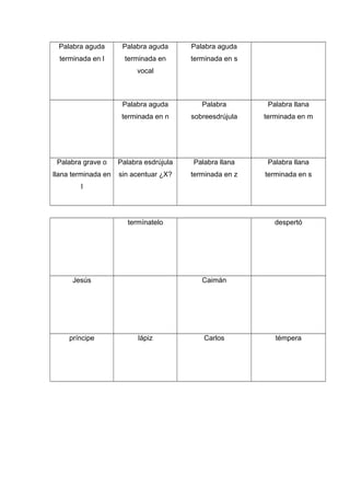 Bingo acentuación | DOC
