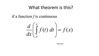 AP Calculus AB Theorems and Definitions | PPTX