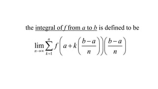 AP Calculus AB Theorems and Definitions | PPTX