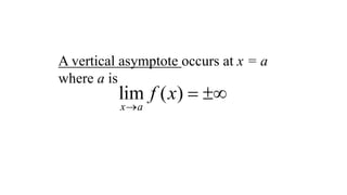 AP Calculus AB Theorems and Definitions | PPTX