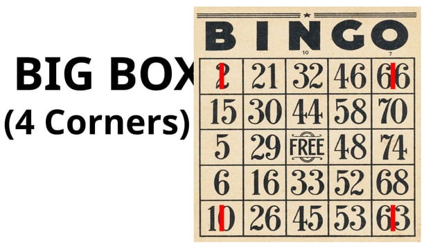 1BINGO BONANZA TO BE USED AS VISUAL AIDS | PPT