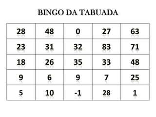 Bingo da tabuada - fundraisingnest.com
