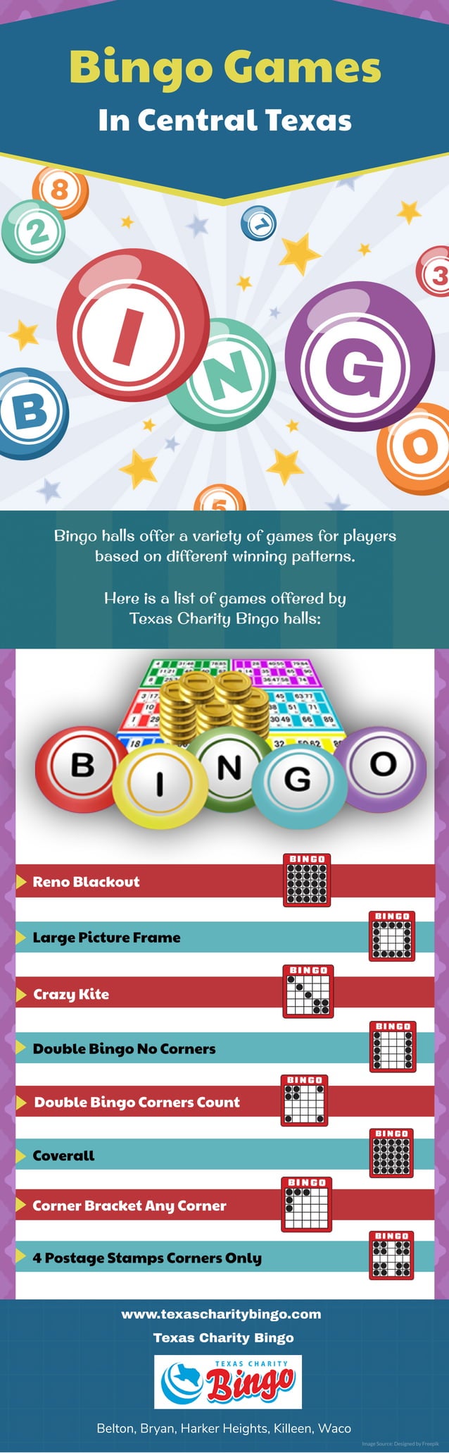 Bingo Games In Central Texas | PDF