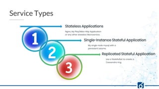 Being Stateful In Kubernetes | PPT
