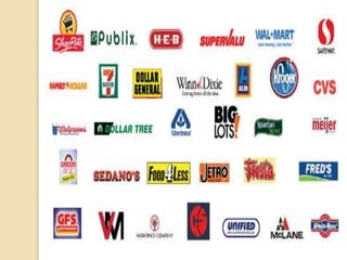 private brand | PPTX