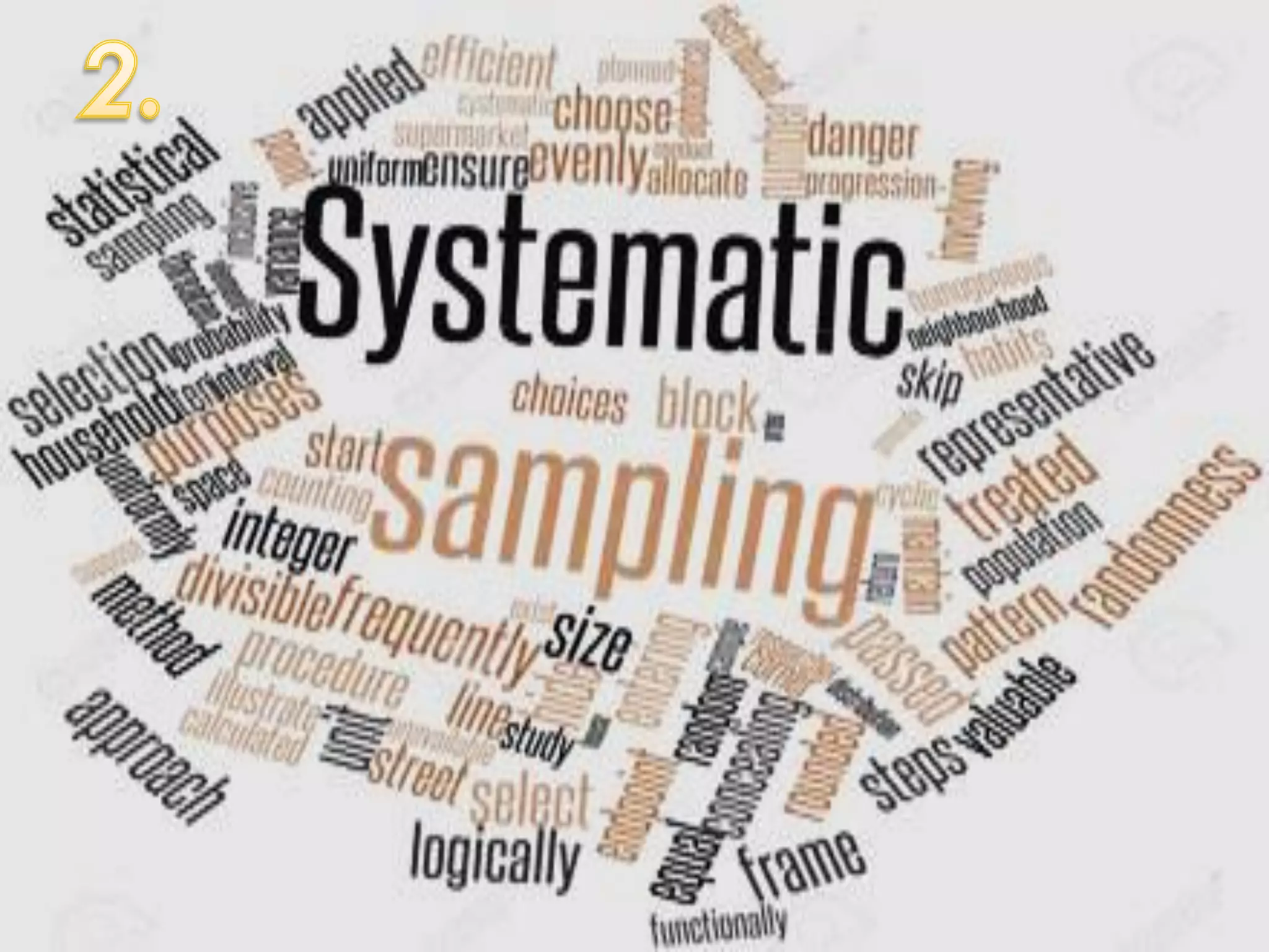 Sampling and Sampling Methods .pdf