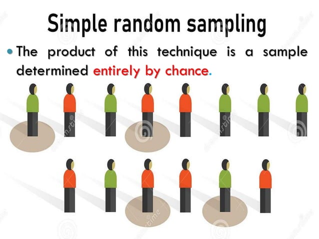 Sampling and Sampling Methods .pdf