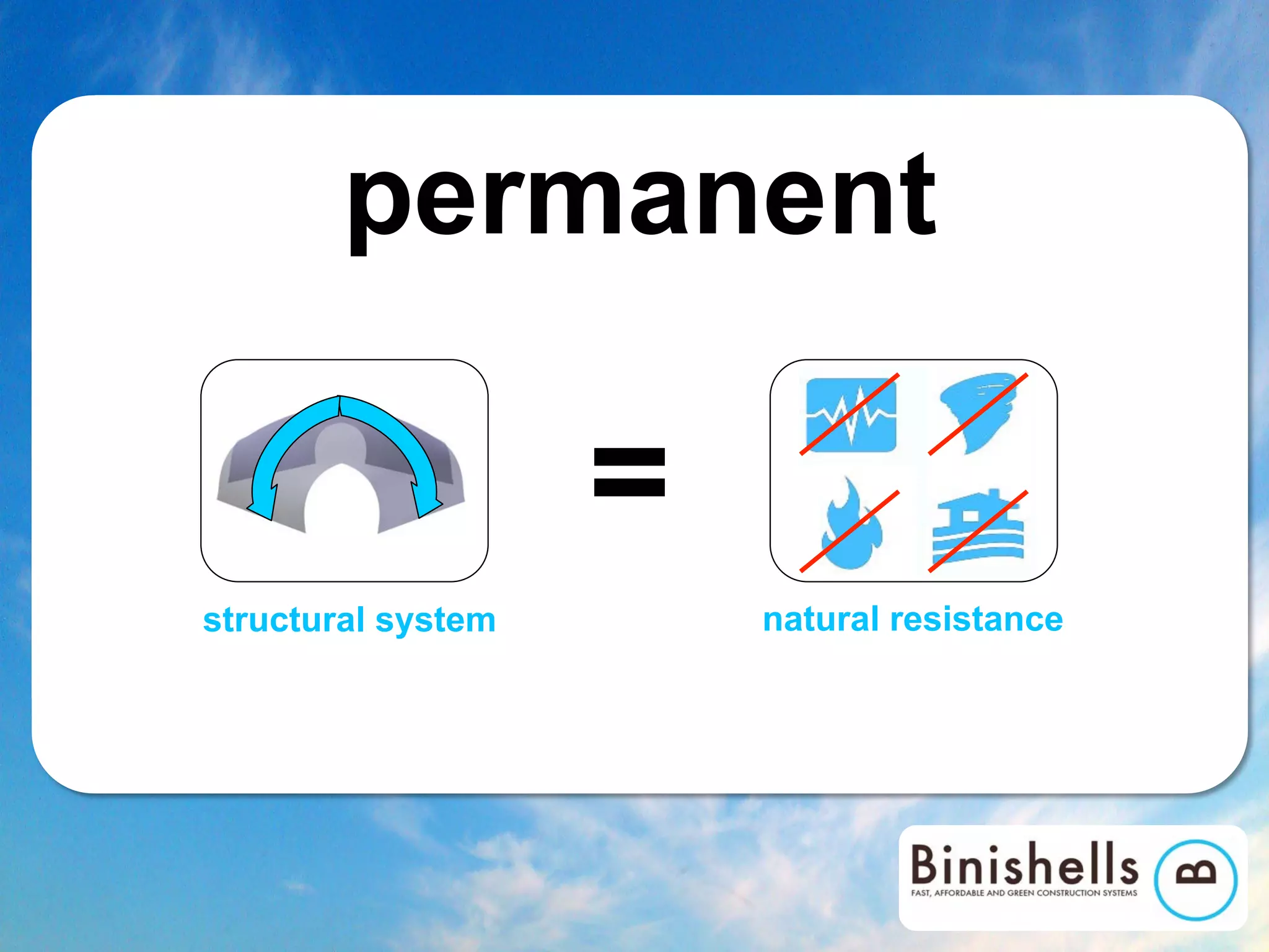 Binishells construction systems: A greener, faster, more resilient and ...
