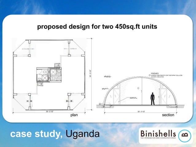 Binishells construction systems: A greener, faster, more resilient and ...