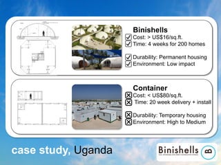 Binishells construction systems: A greener, faster, more resilient and ...