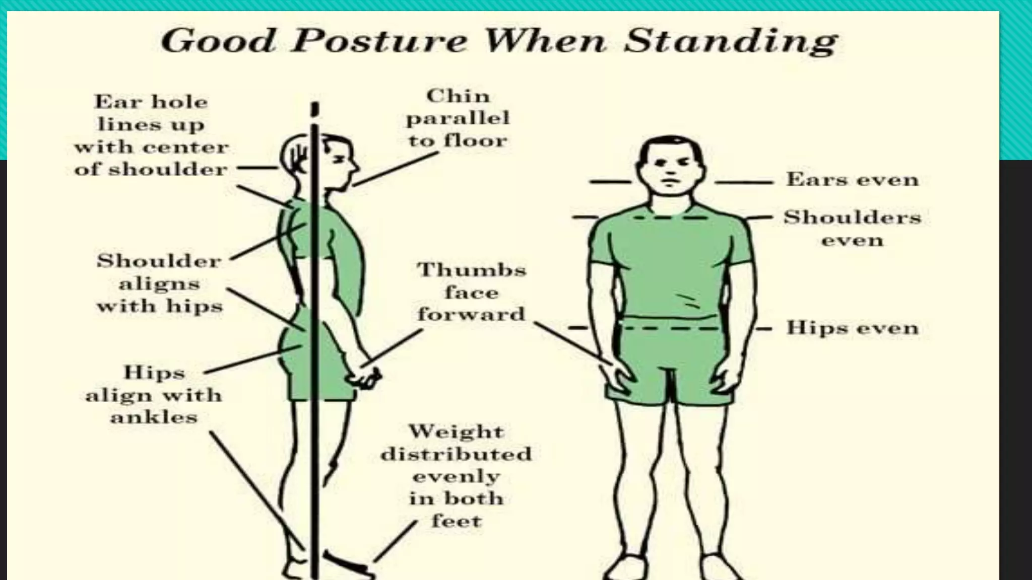 POSTURE | PPT | Free Download