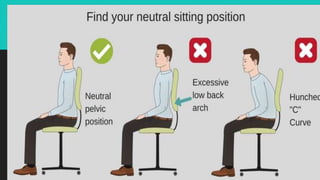 POSTURE | PPTX