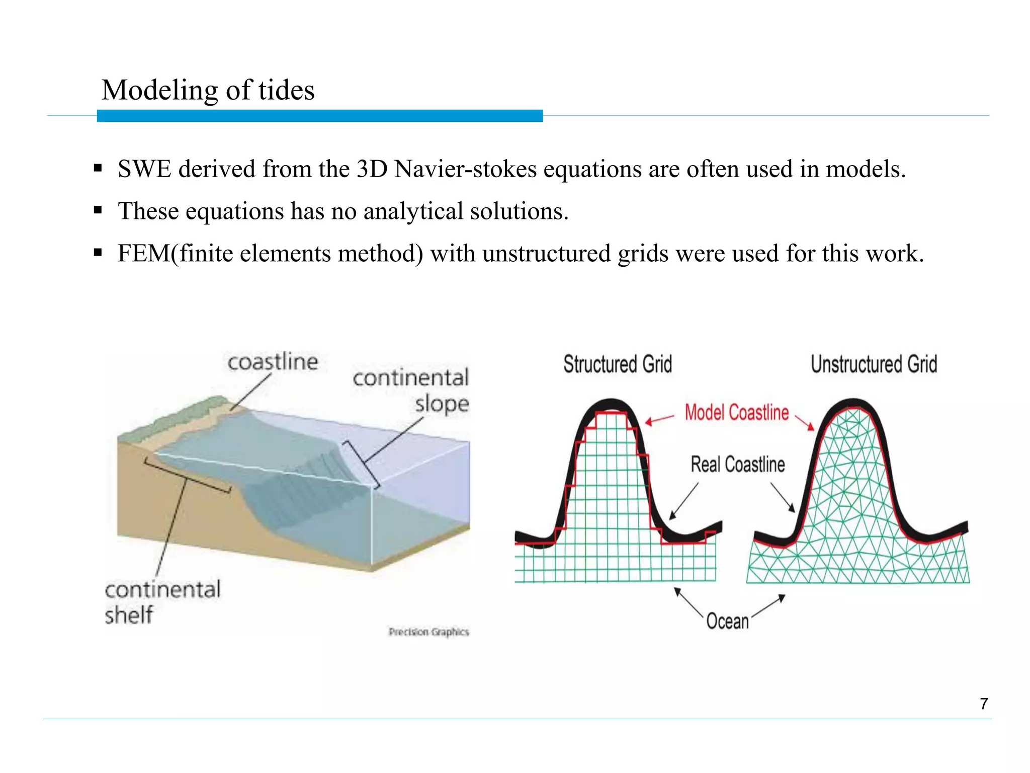 Applying Unstructured Grid Model for Tides in the Belgian Continental Shelf | PDF