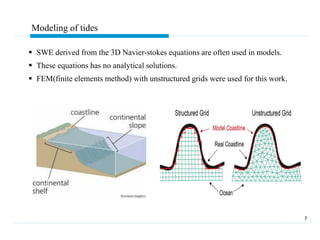 Applying Unstructured Grid Model for Tides in the Belgian Continental ...