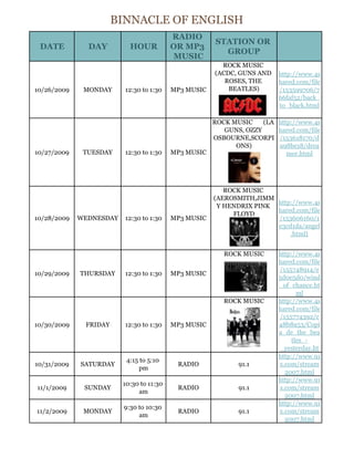 Binnacle | XLSX | Music | Entertainment