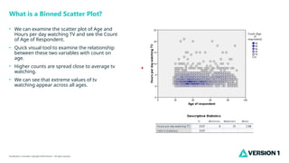 Binned Scatter Plot in IBM SPSS Statistics.pptx