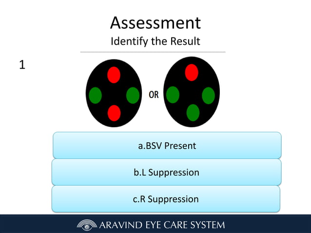 Binocular-Single-Vision-Worth-4-Dot-Test-28.08.2021.pdf