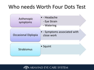 Binocular-Single-Vision-Worth-4-Dot-Test-28.08.2021.pdf