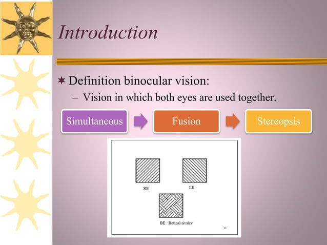 Binocular anomalies What we should know? | PPTX | Eye and Vision ...