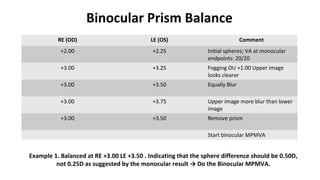 Binocular balance (review) | PPT