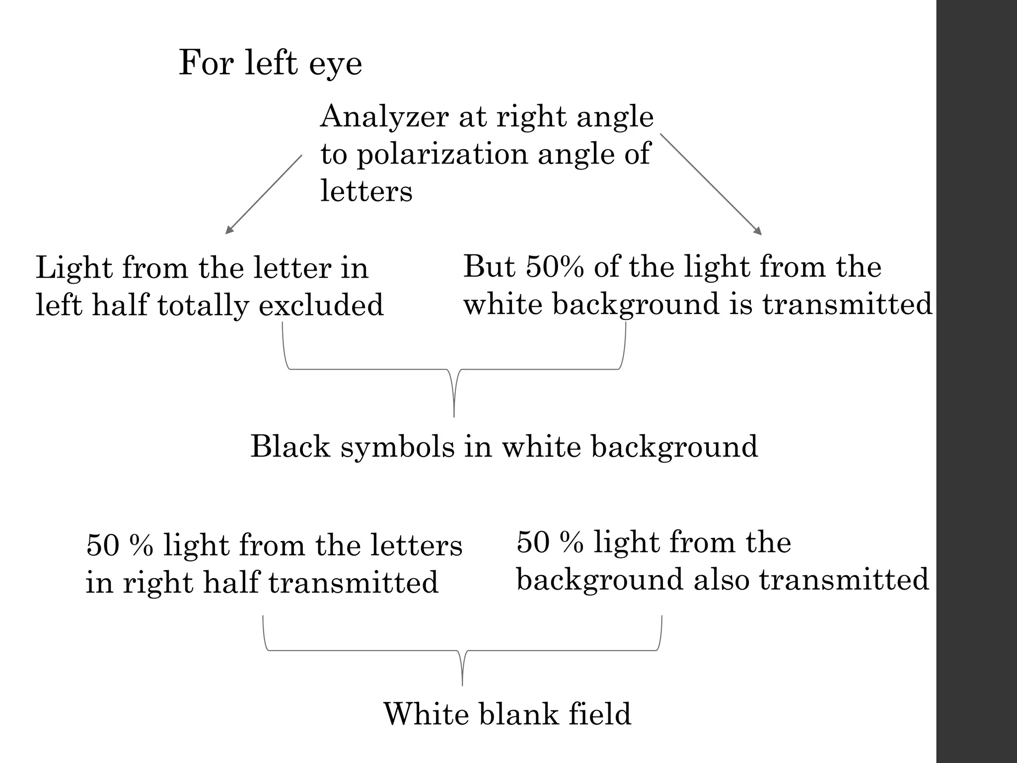 Binocular refraction techniques, binocular balancing & binocular | PPTX