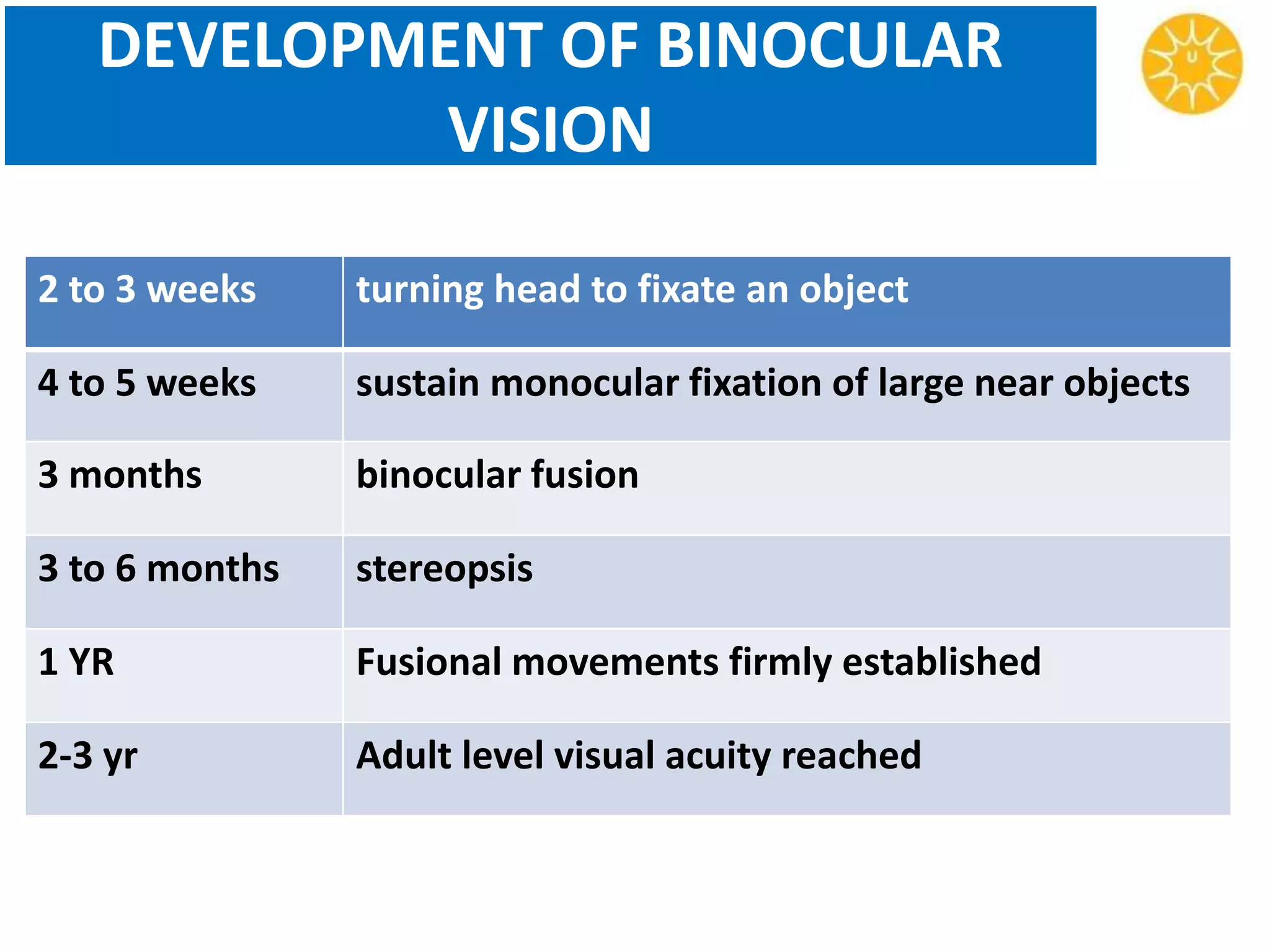 Binocular vision | PPTX