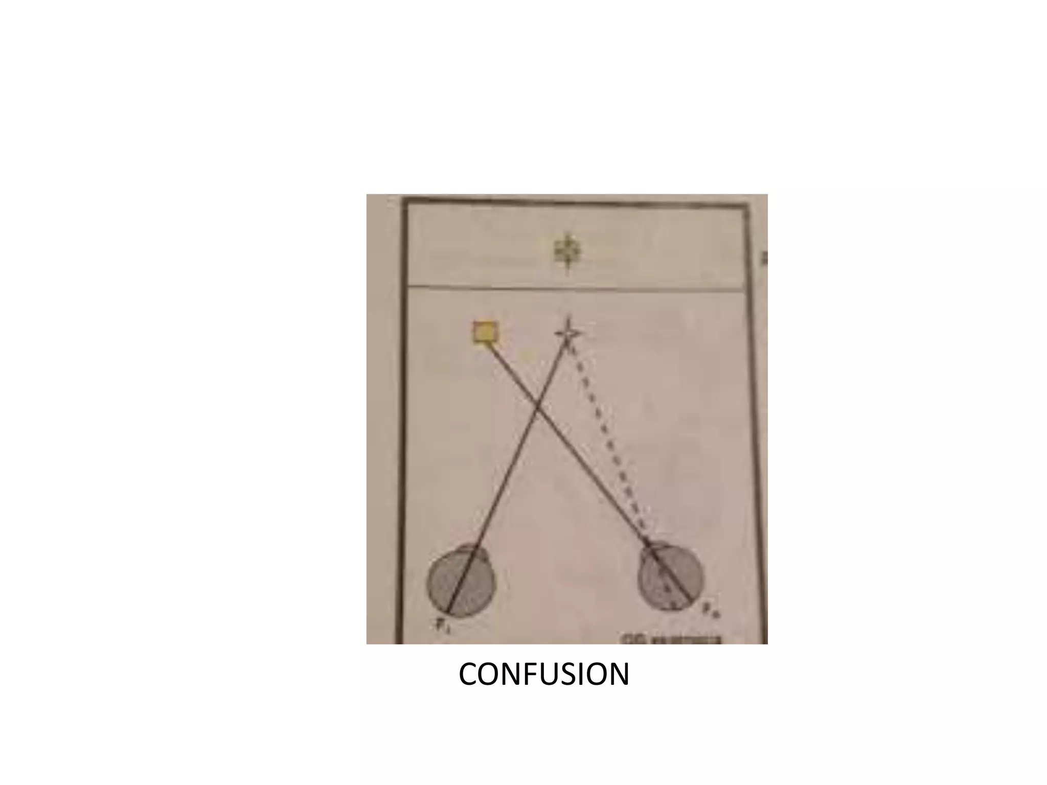 Binocular vision and stereopsis | PPTX