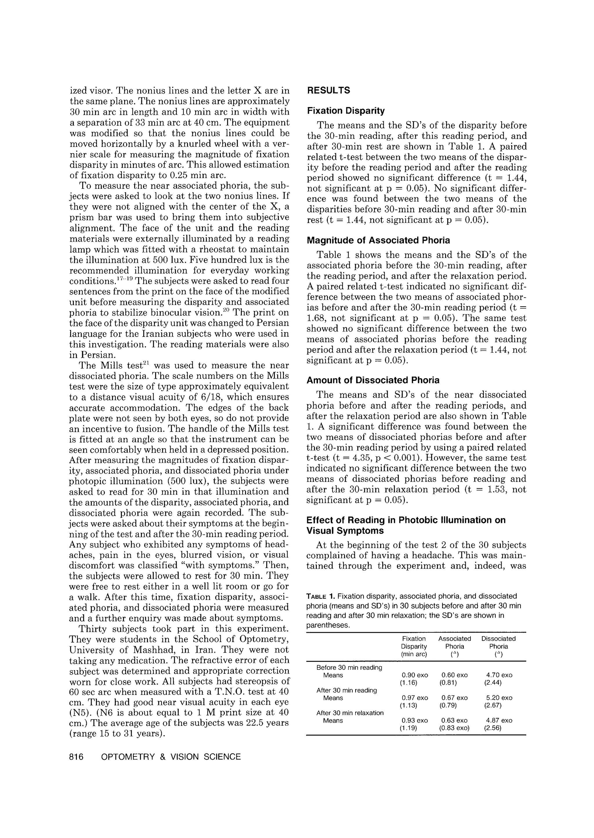 Binocular vision without_visual_stress.2 | PDF