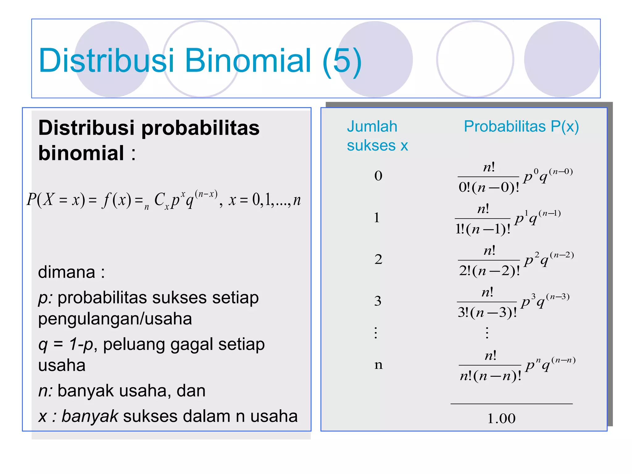 Statistika: Binomial | PPT