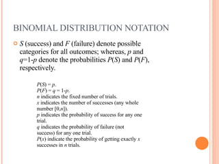 Binomial Distribution | PPT | Physics | Science