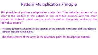 Pattern multiplication and binomial antenna array | PPTX