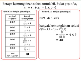 Binomial dan Multinomial | PDF