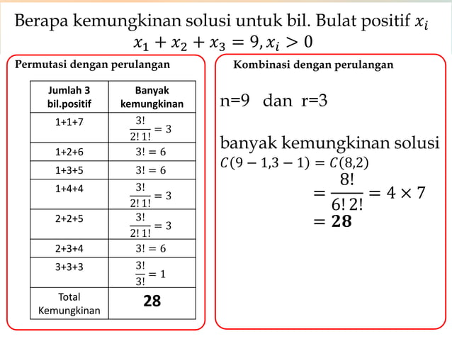 Binomial Dan Multinomial Pdf