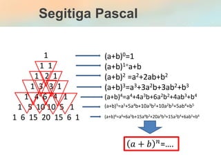 Binomial dan Multinomial | PDF