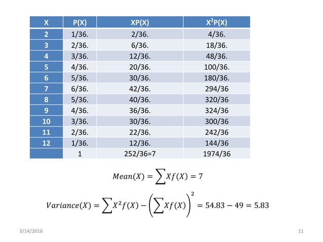 Binomial distribution | PPTX | Roleplaying Games | Games and Puzzles