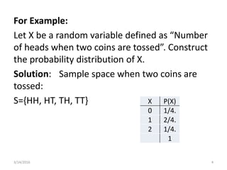 Binomial distribution | PPTX | Roleplaying Games | Games and Puzzles