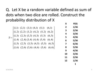 Binomial distribution | PPTX | Roleplaying Games | Games and Puzzles