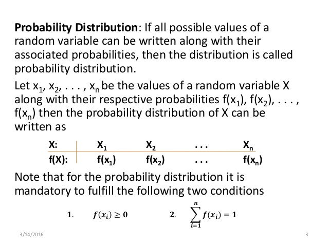 Binomial distribution