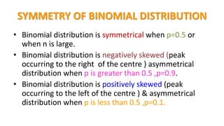Binomial distribution | PPTX