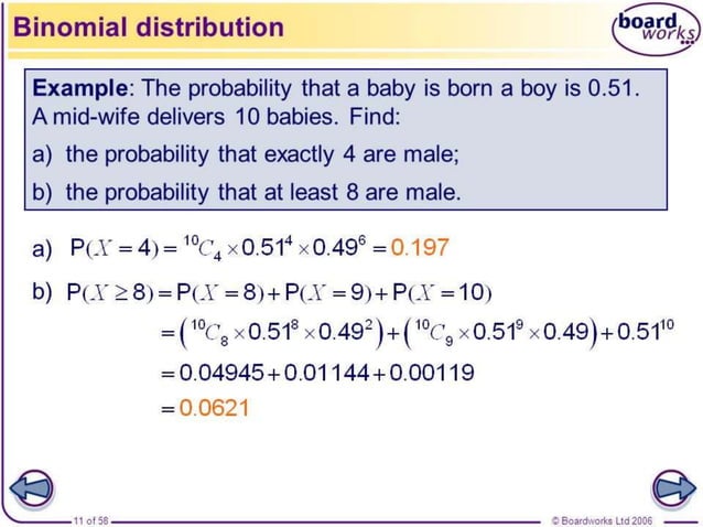 Binomial distribution