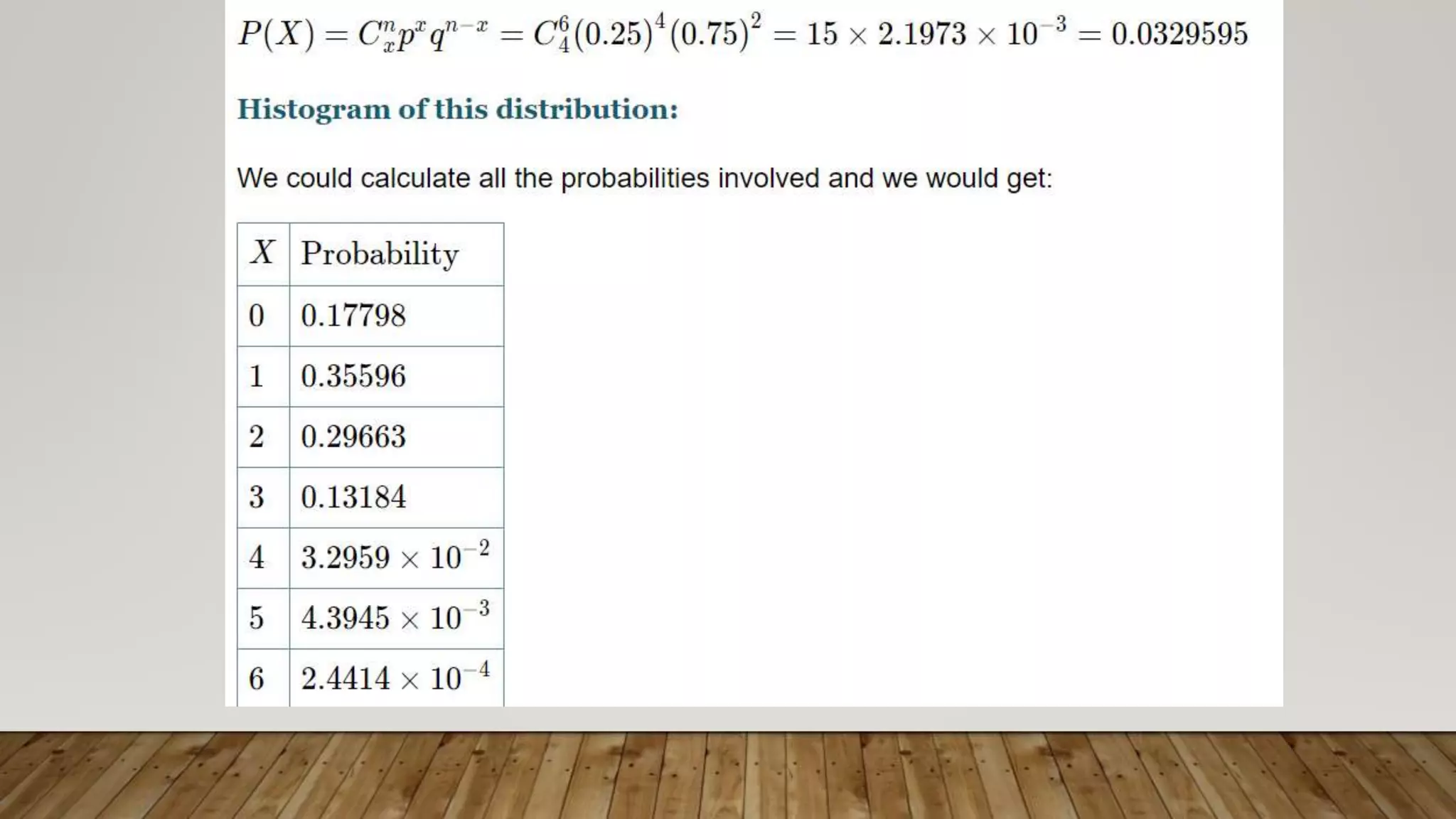 Binomial distribution | PPT