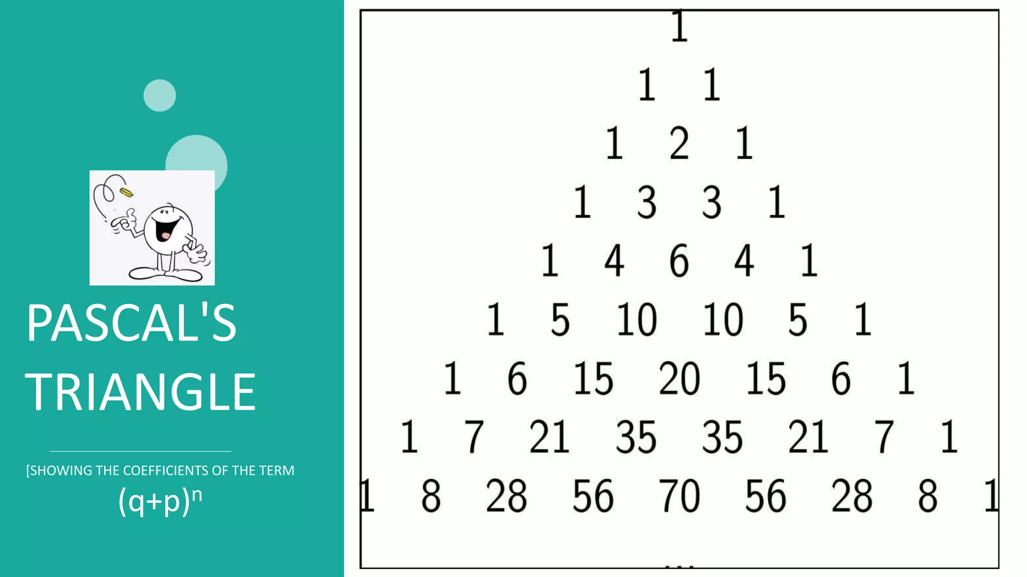 Binomial Distribution Ppt