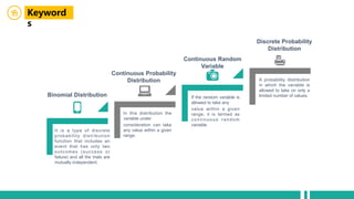 Binomial distribution | PPTX