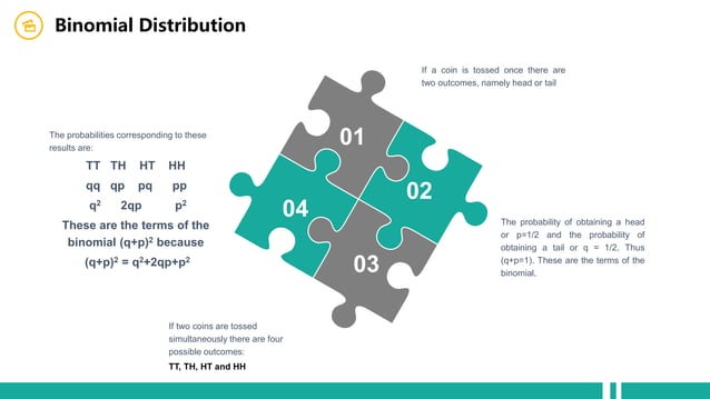 Binomial distribution | PPT