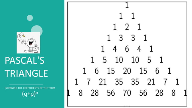 Binomial Distribution Ppt