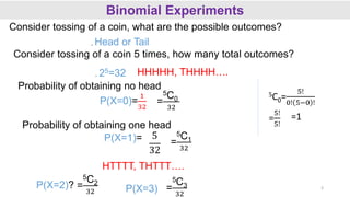 Binomial distribution | PPT