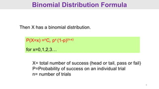 Binomial distribution | PPT