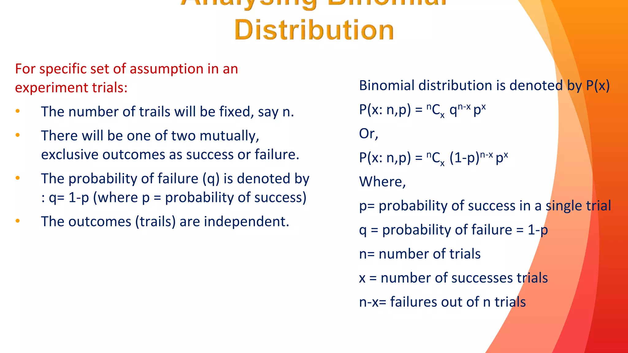 BINOMIAL DISTRIBUTION.pptx