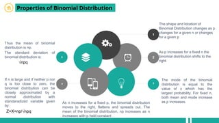 Binomial Distribution in Statistics .pptx